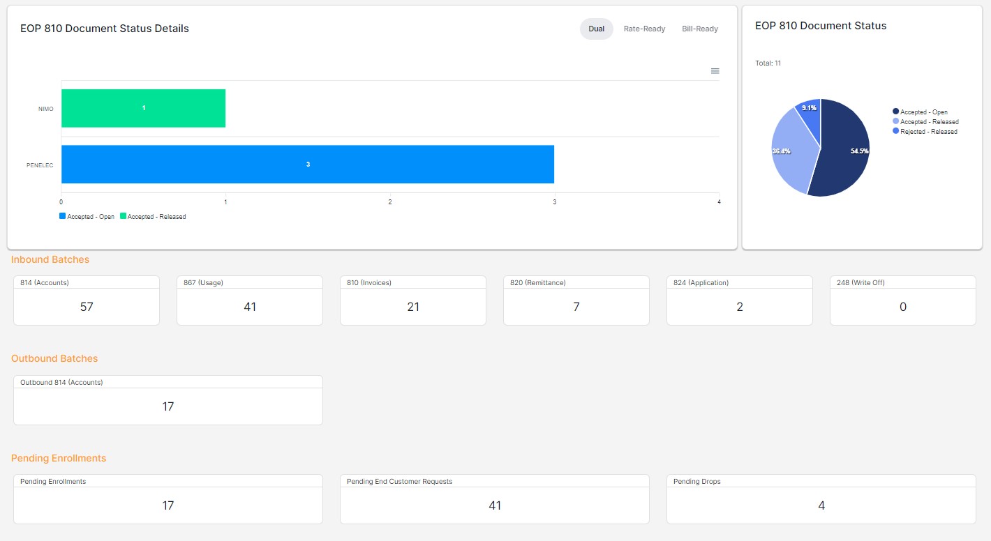 Advanced Billing - Converged Energy
